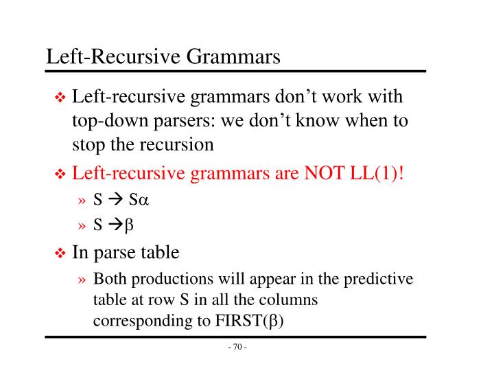 PPT - COMP3190: Principle of Programming Languages PowerPoint ...
