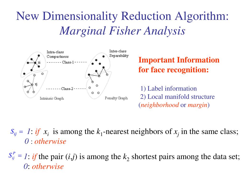 PPT - Element Rearrangement for Tensor based Subspace Learning ... PPT - Element Rearrangement for Tensor based Subspace Learning ...