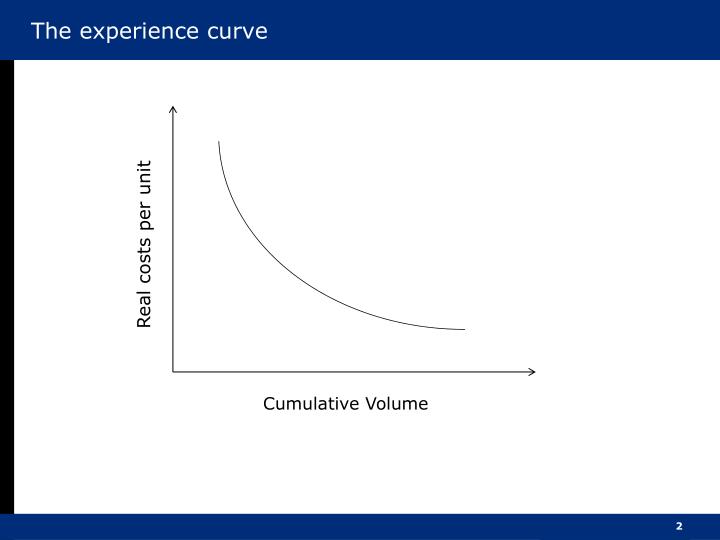 PPT - Competitive advantage and the ‘Three Cs’ PowerPoint Presentation ...