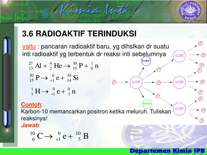 PPT - KIMIA INTI PowerPoint Presentation - ID:5058901
