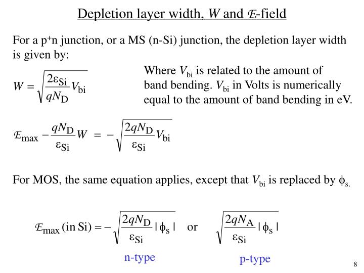 PPT - Chapter 16-2. MOS electrostatic: Quantitative analysis PowerPoint ...