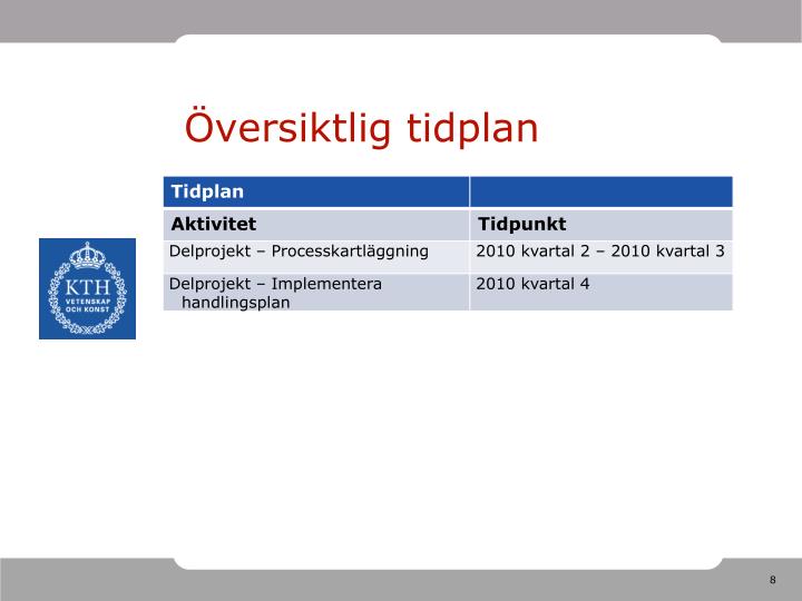 PPT - Delprojekt Processkartläggning PowerPoint Presentation - ID:5059244