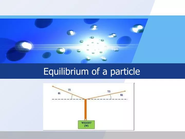 Ppt Equilibrium Of A Particle Powerpoint Presentation Free Download