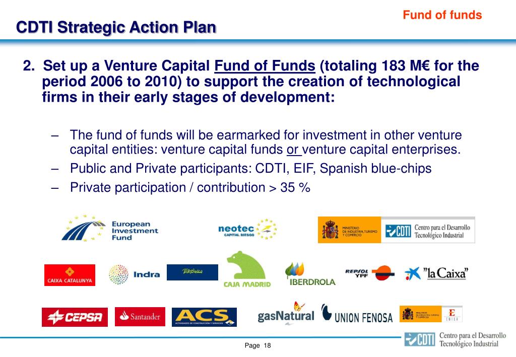 PPT - The Role of CDTI in Advancing Spain's RTDI Landscape PowerPoint ...