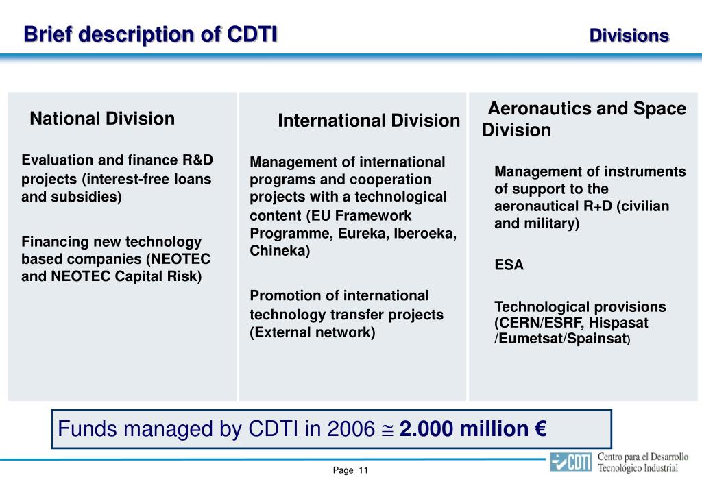 PPT - The Role of CDTI in Advancing Spain's RTDI Landscape PowerPoint ...