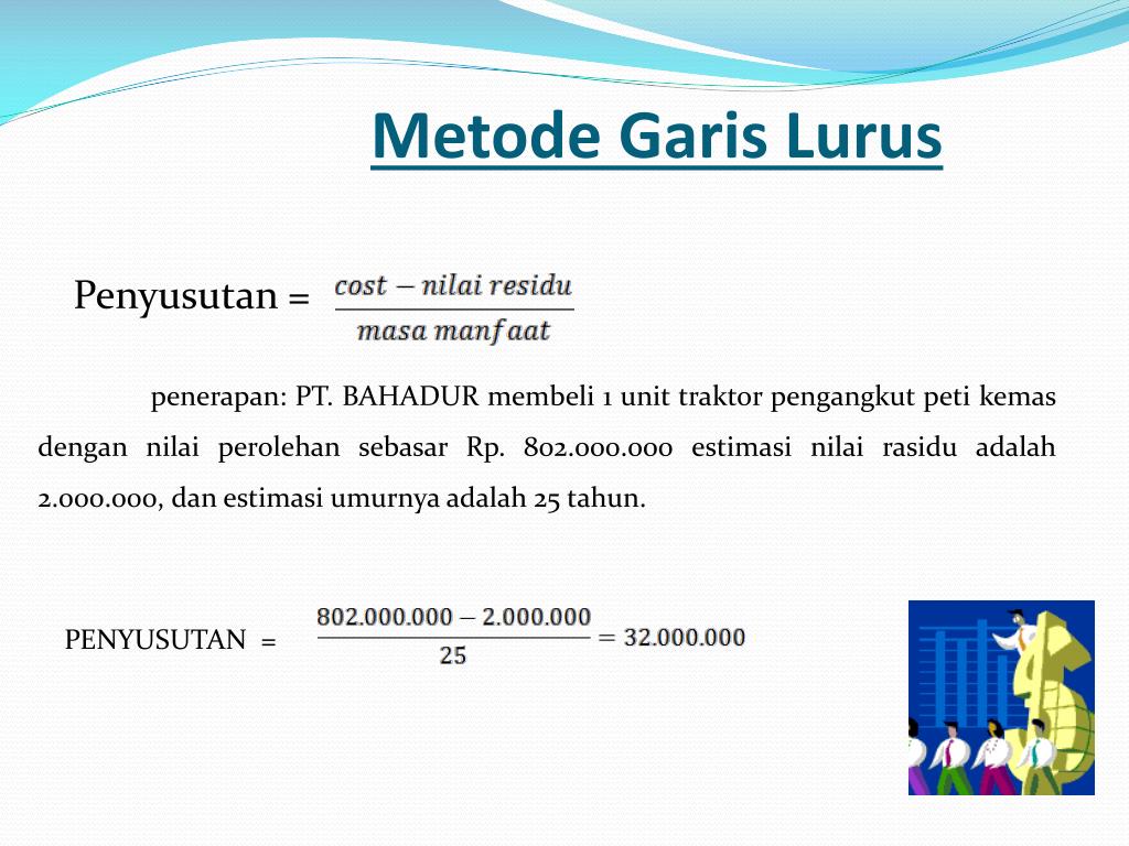 PPT - S TUDI TENTANG AKUNTANSI PENYUSUTAN AKTIVA TETAP DAN METODE ...