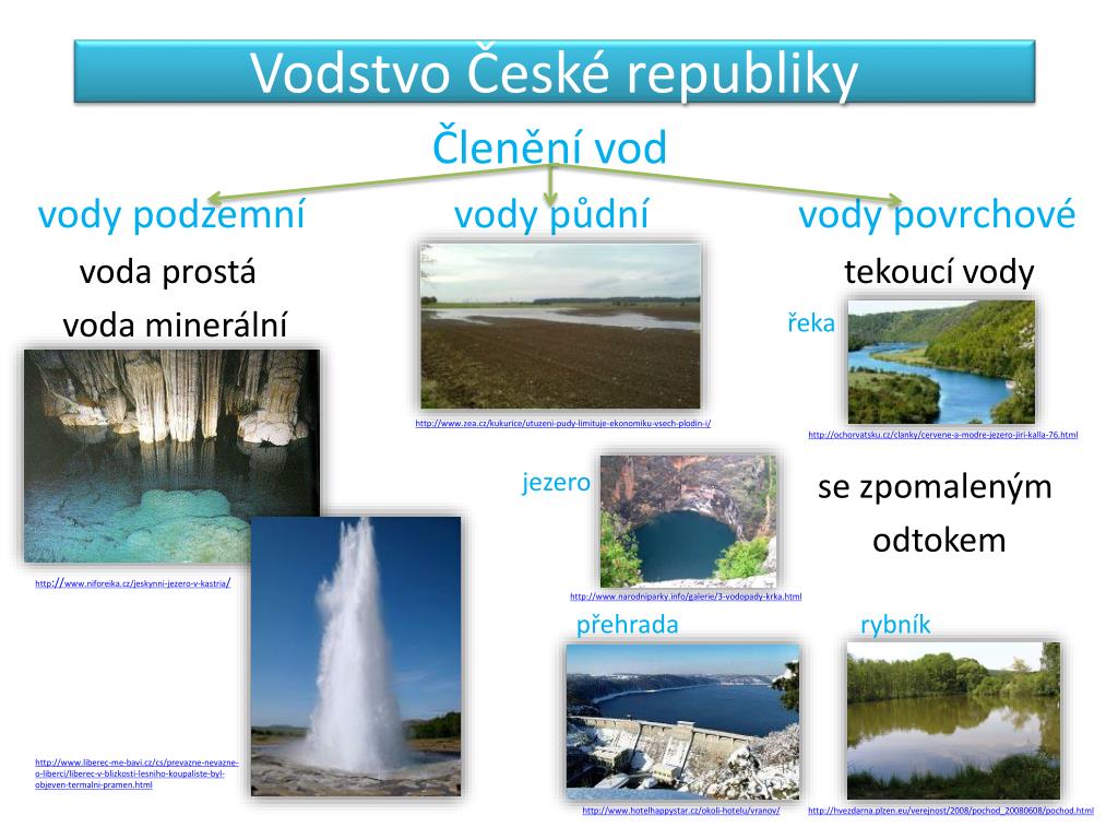 PPT - Název: Vodstvo České republiky VY_32_inovace_VL4Z_02 PowerPoint ...