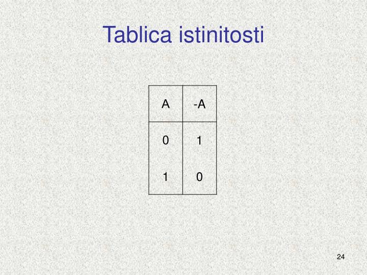 PPT - 1.1. GR?KI ALFABET PowerPoint Presentation - ID:5061885