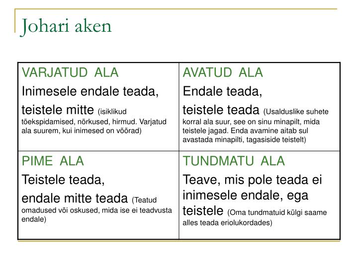 PPT - Minapilt- kord peidetud, kord näha PowerPoint Presentation - ID ...