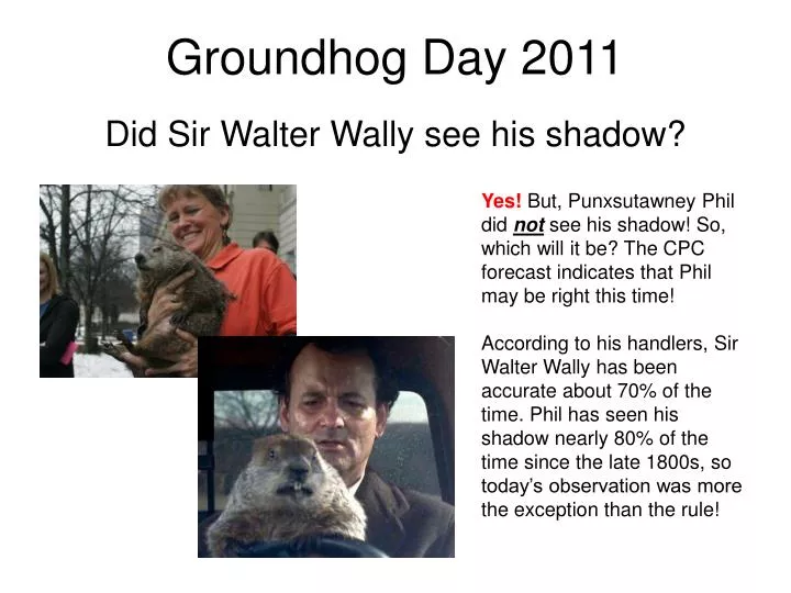 PPT - Groundhog Day 2011 PowerPoint Presentation, free download - ID ...
