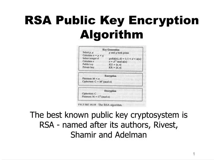 PPT - RSA Public Key Encryption Algorithm PowerPoint Presentation, free ...