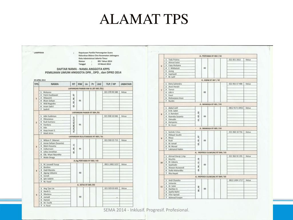 PPT - SOSIALISASI Pemindahan TPS Mahasiswa STIS PowerPoint Presentation ...