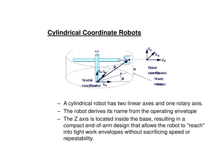 PPT - What is a robot ? PowerPoint Presentation - ID:5069201