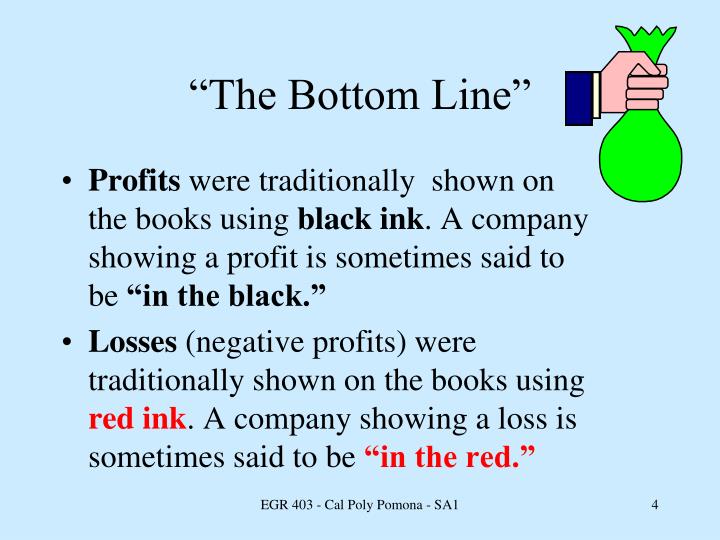 PPT - Profit & Loss Statement (a.k.a. “P & L”, or Income Statement ...
