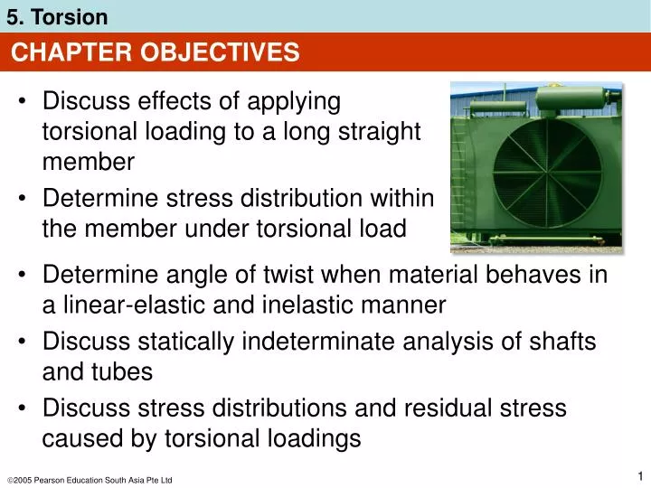 PPT - CHAPTER OBJECTIVES PowerPoint Presentation, free download - ID ...