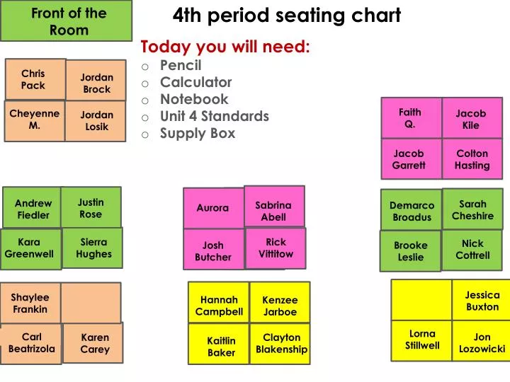 PPT - 4th period seating chart PowerPoint Presentation, free download ...