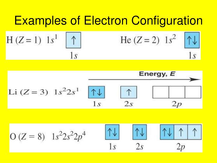 Electron Example