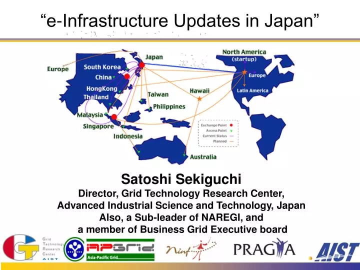 PPT - “e-Infrastructure Updates in Japan” PowerPoint Presentation, free ...