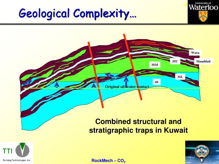 PPT - Geology and CO 2 Sequestration in Kuwait PowerPoint Presentation ...