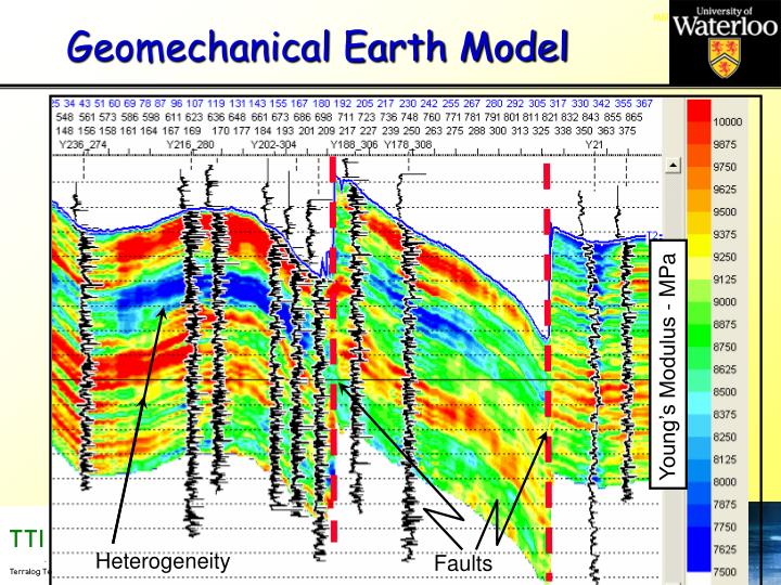 PPT - Geology and CO 2 Sequestration in Kuwait PowerPoint Presentation ...