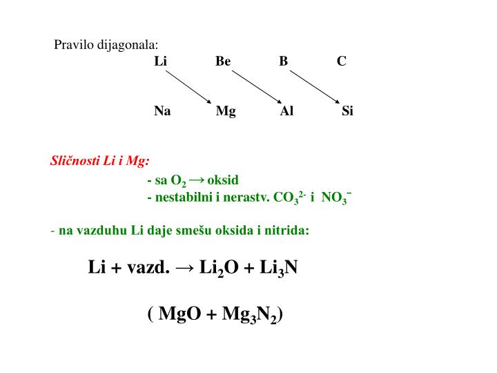 PPT - I grupa (alkalni metali) ns 1 PowerPoint Presentation - ID:5075089