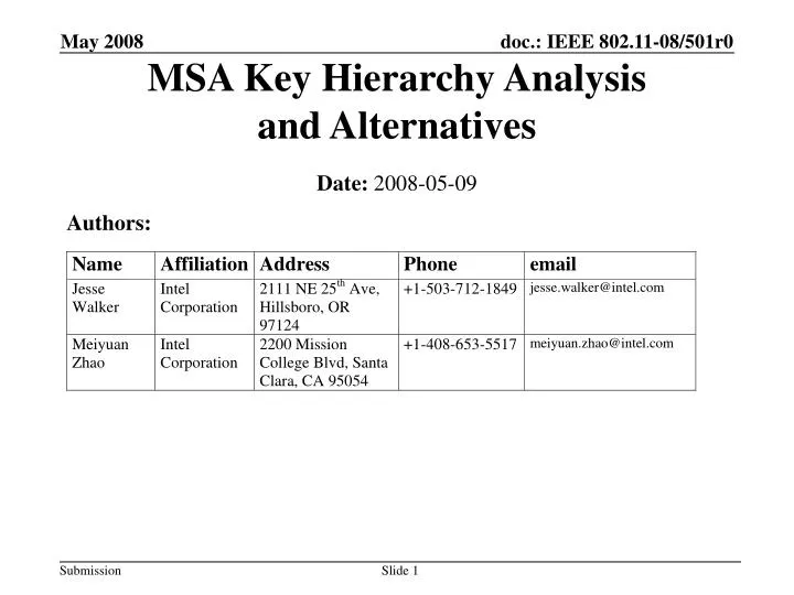PPT - MSA Key Hierarchy Analysis and Alternatives PowerPoint ...