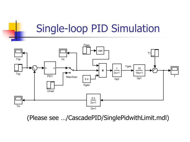 PPT - Cascade Control Systems ( ?????? ) PowerPoint Presentation - ID ...