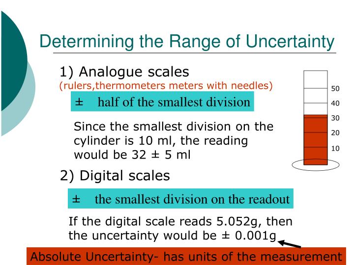 PPT - Chapter 1 Chemistry and You PowerPoint Presentation - ID:5076492