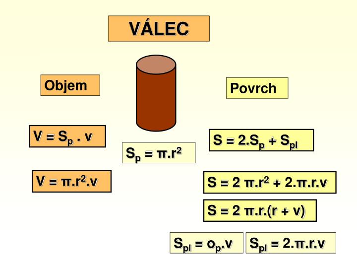 PPT - Matematika – 8.ročník Objem a povrch válce - slovní úlohy ...