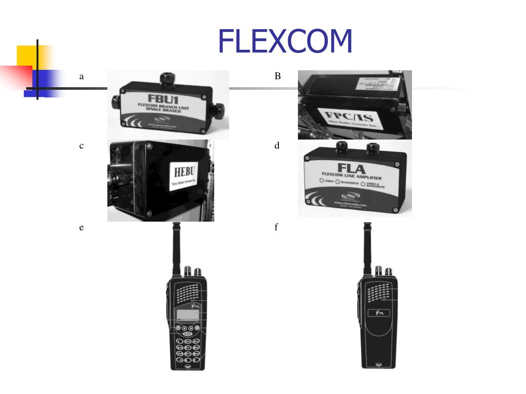 PPT - Systemy radiokomunikacyjne z przewodem promieniującym PowerPoint ...