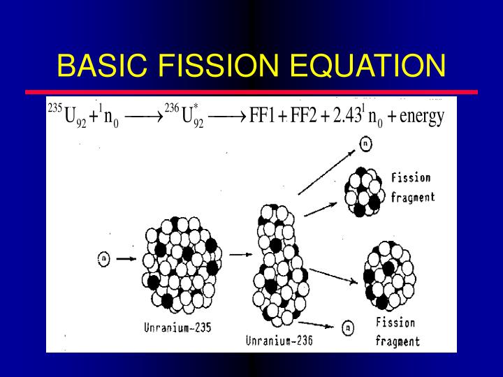 PPT - PRINCIPLES OF NUCLEAR POWER PowerPoint Presentation - ID:5077775