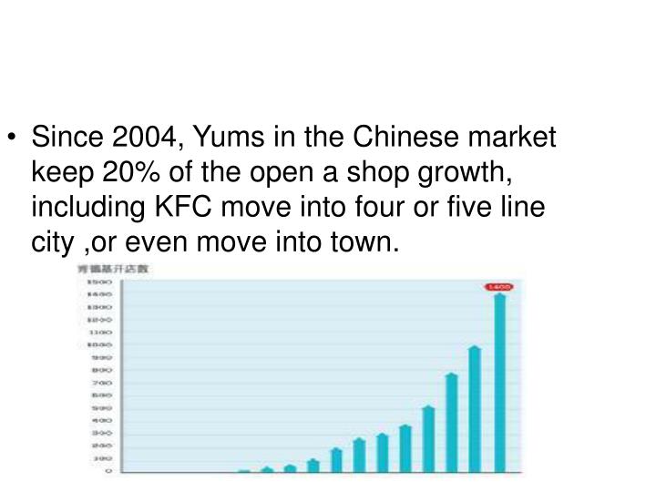 PPT - KFC PowerPoint Presentation - ID:5079917