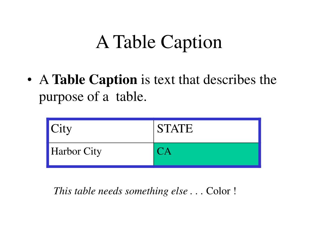 Table Caption Example At Rose Hutchinson Blog Table Caption Example At Rose Hutchinson Blog