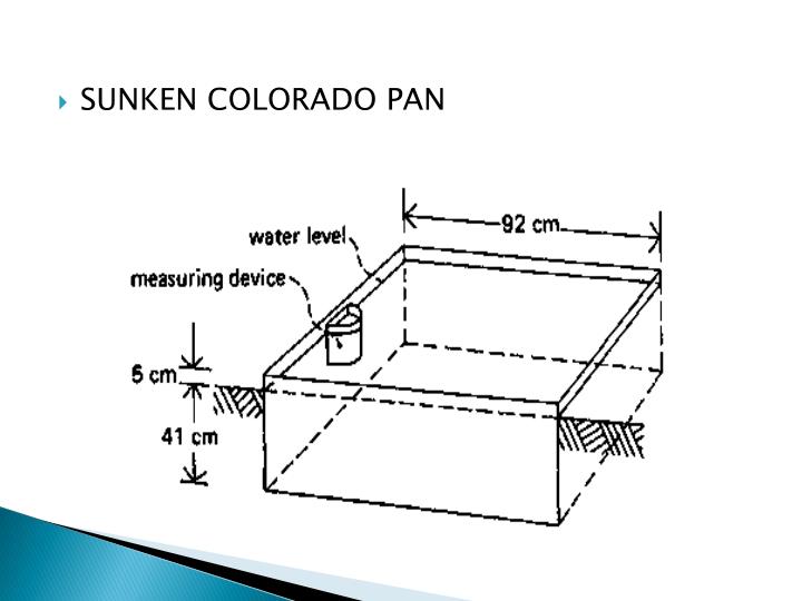 PPT - ESTIMATION OF EVAPOTRANSPIRATION OF KUMULUR BY PAN EVAPORATION ...
