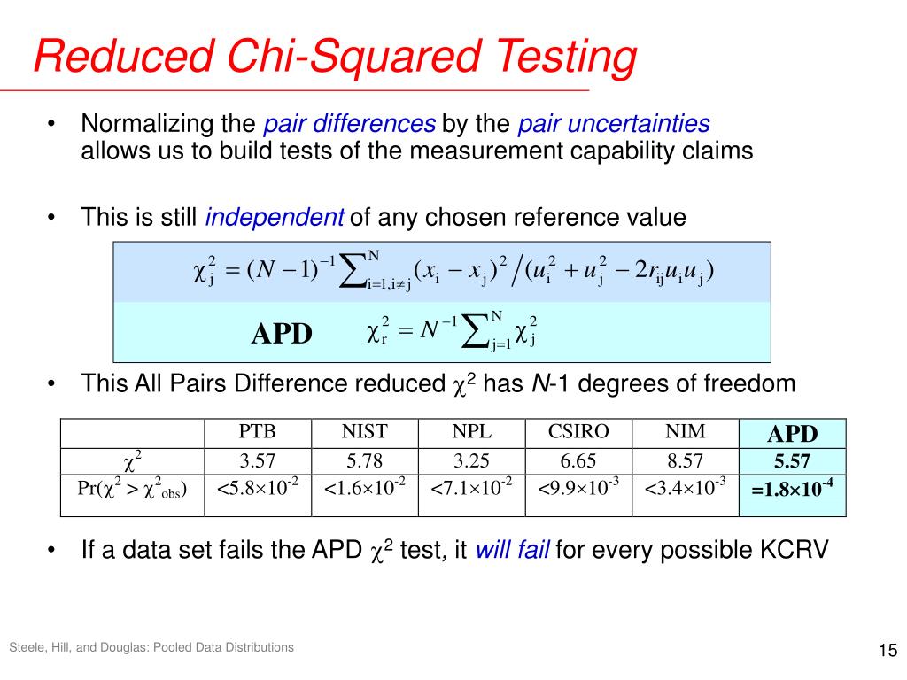 PPT - POOLED DATA DISTRIBUTIONS PowerPoint Presentation, free download ... PPT - POOLED DATA DISTRIBUTIONS PowerPoint Presentation, free download ...