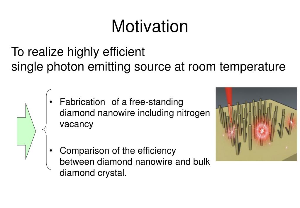PPT - A diamond nanowire single-photon source PowerPoint Presentation ... PPT - A diamond nanowire single-photon source PowerPoint Presentation ...