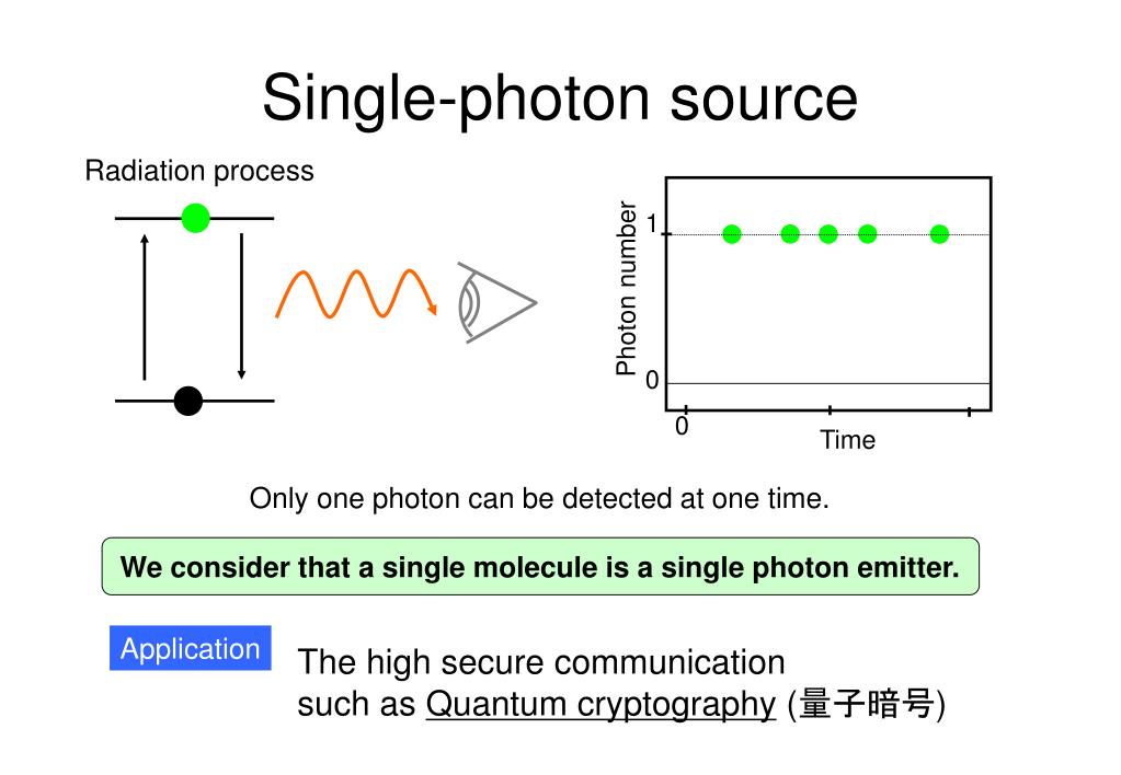 PPT - A diamond nanowire single-photon source PowerPoint Presentation ... PPT - A diamond nanowire single-photon source PowerPoint Presentation ...