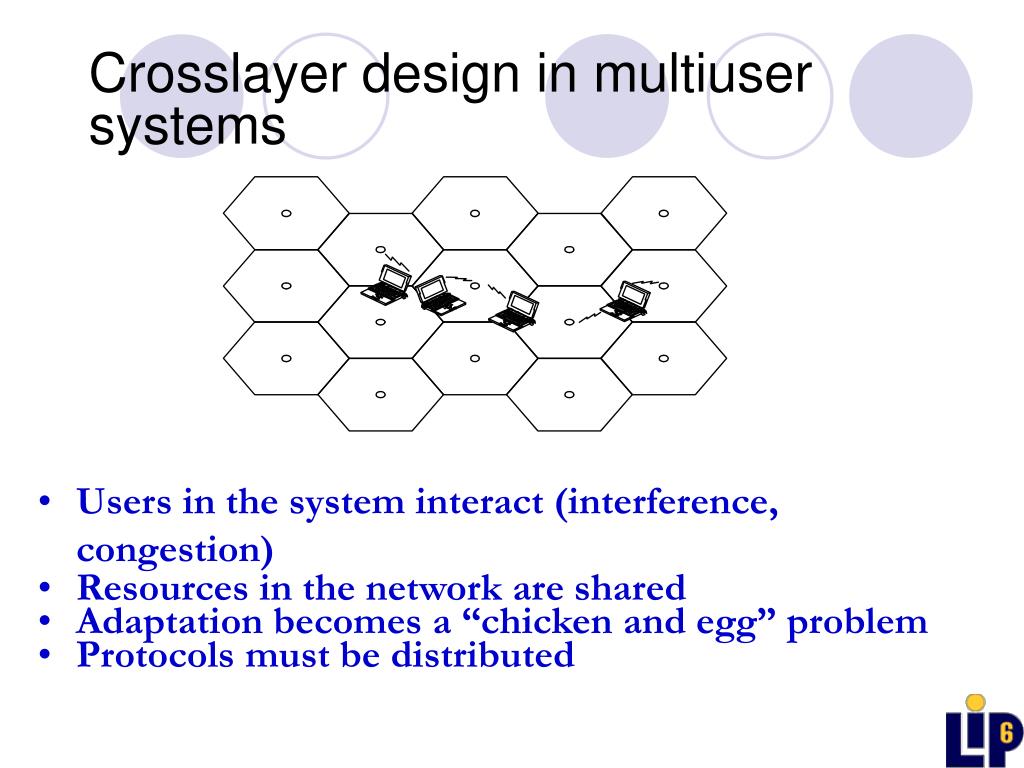 PPT - Cross layer design for Wireless networks PowerPoint Presentation ...