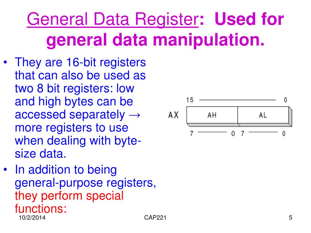 PPT - PC IBM Organization PowerPoint Presentation, free download - ID ...