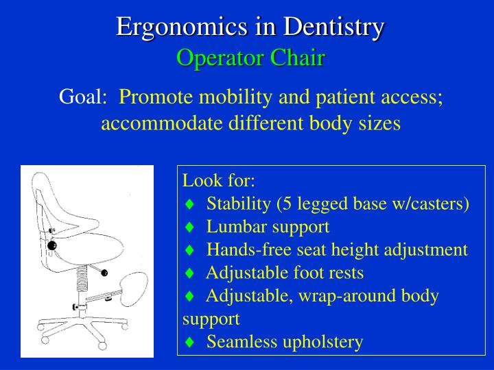 PPT - Ergonomic Applications to Dental Practice PowerPoint Presentation - ID:5086861