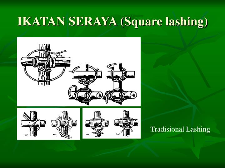 PPT - Jenis-Jenis Ikatan (Knots) Pensyarah; Dr. Sajap Maswan PowerPoint ...