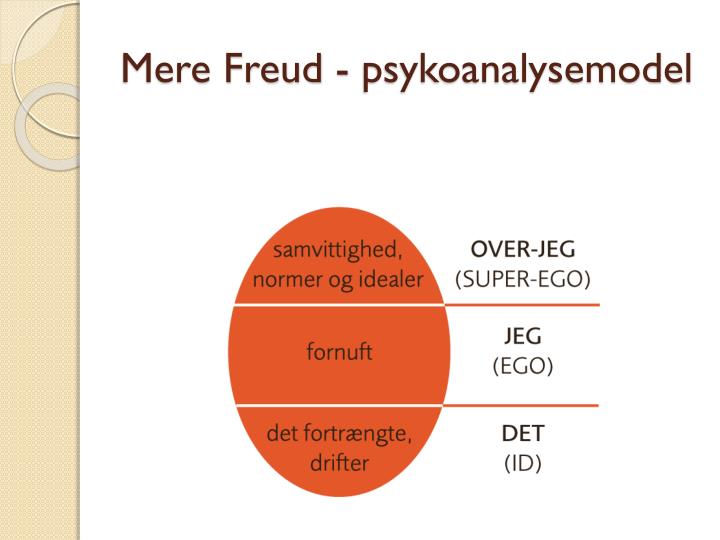 PPT - Psykologi PowerPoint Presentation - ID:5089589