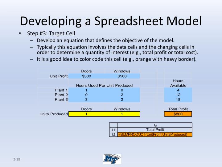 PPT - Introduction to Management Science PowerPoint Presentation - ID ...