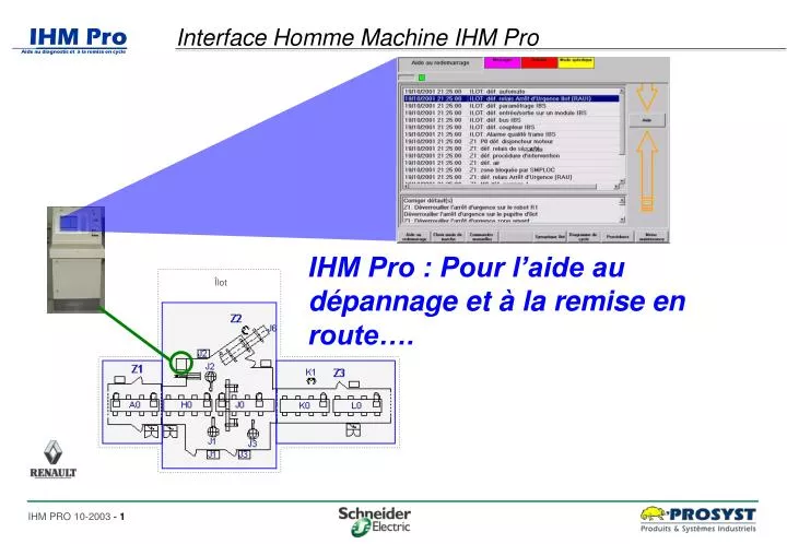 PPT - Interface Homme Machine IHM Pro PowerPoint Presentation, free ...