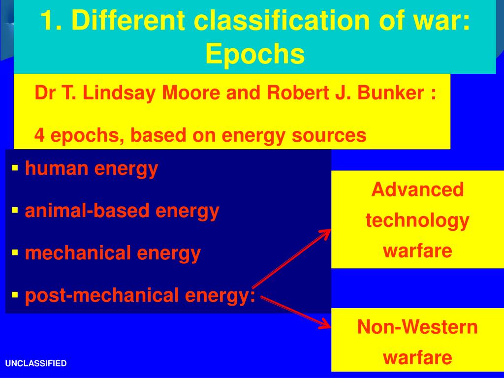 PPT - Four th Generations of Modern Warfare (4GW) PowerPoint ...