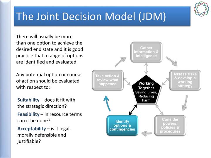 PPT - Presenter Instructions Hide this slide before presenting ...