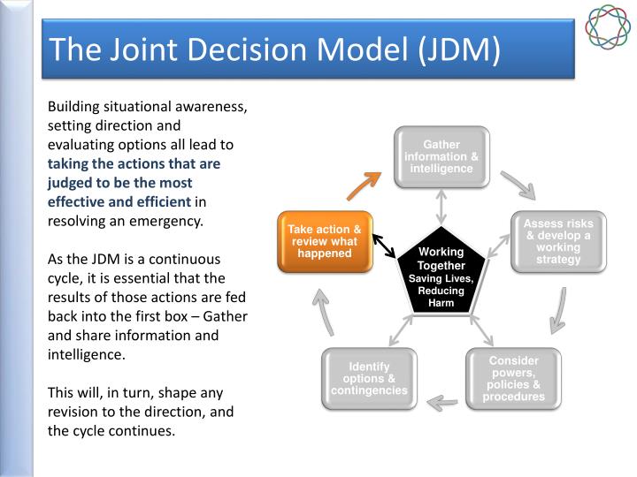 PPT - Presenter Instructions Hide this slide before presenting ...