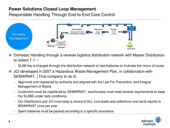 PPT - CEC Workshop Perspectives from Johnson Controls PowerPoint ...