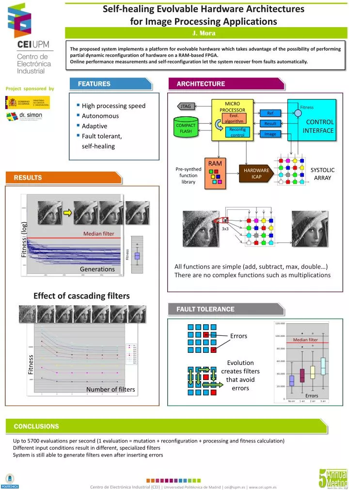 PPT - Self-healing Evolvable Hardware Architectures for Image ...