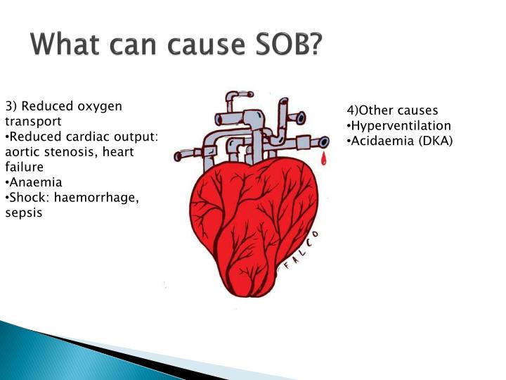 PPT - SHORTNESS OF BREATH PowerPoint Presentation - ID:5093211